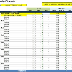 Project Budget Tracking Spreadsheet, Construction Budget Tracking ...