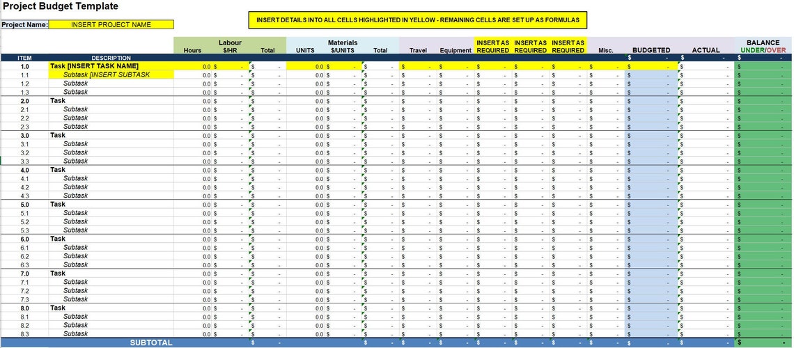 Project Budget Tracking Spreadsheet, Construction Budget Tracking ...