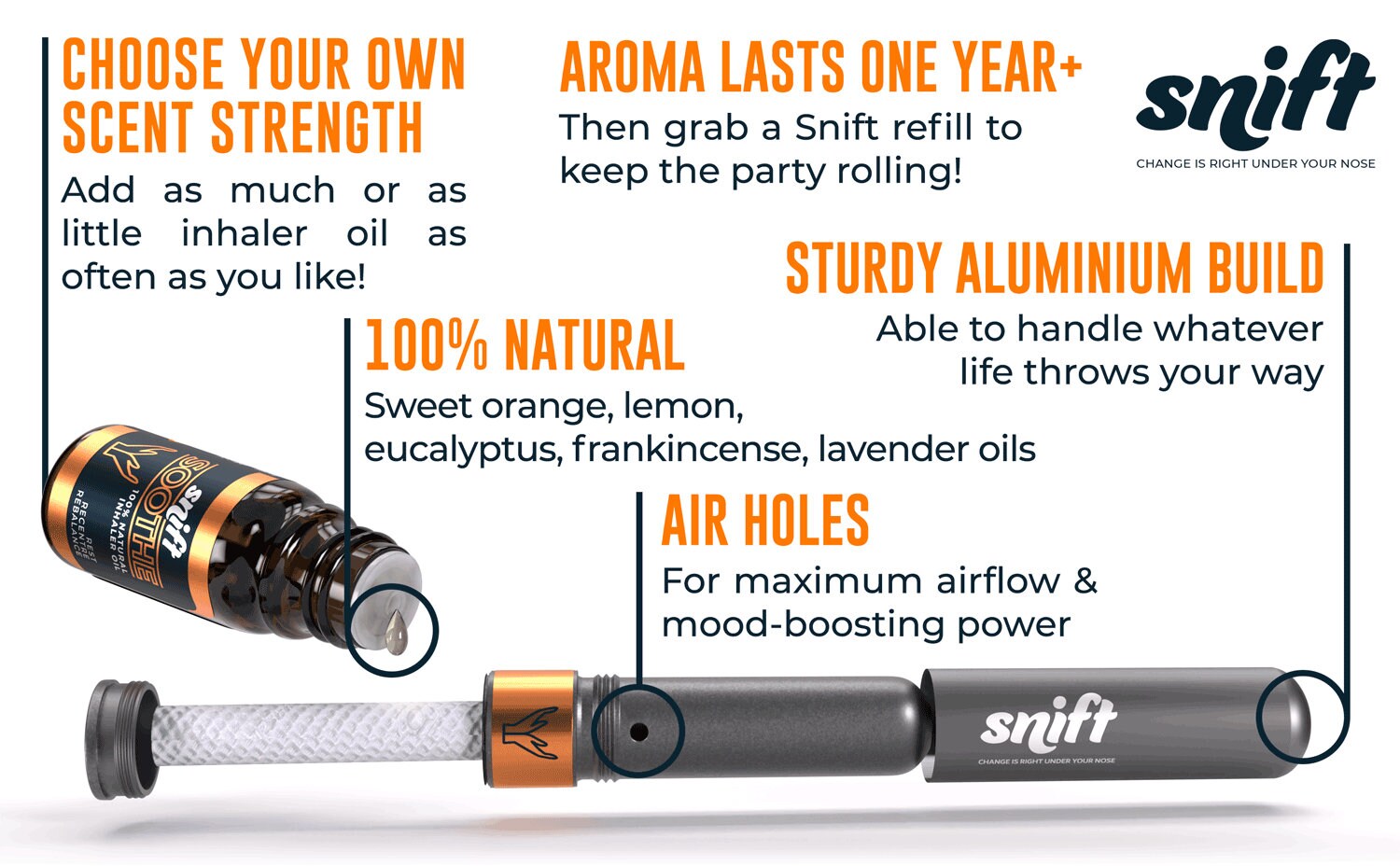 Inhalador Snift SOOTHE / Aceites esenciales 100% puros / - Etsy España