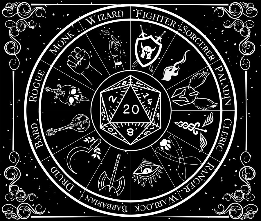 Dnd 5e Custom Indoor Wall Tapestry Black and White Dungeons - Etsy