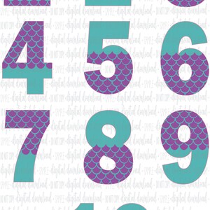 Mermaid Birthday Girl With Mermaid Numbers PNG Digital Download ...