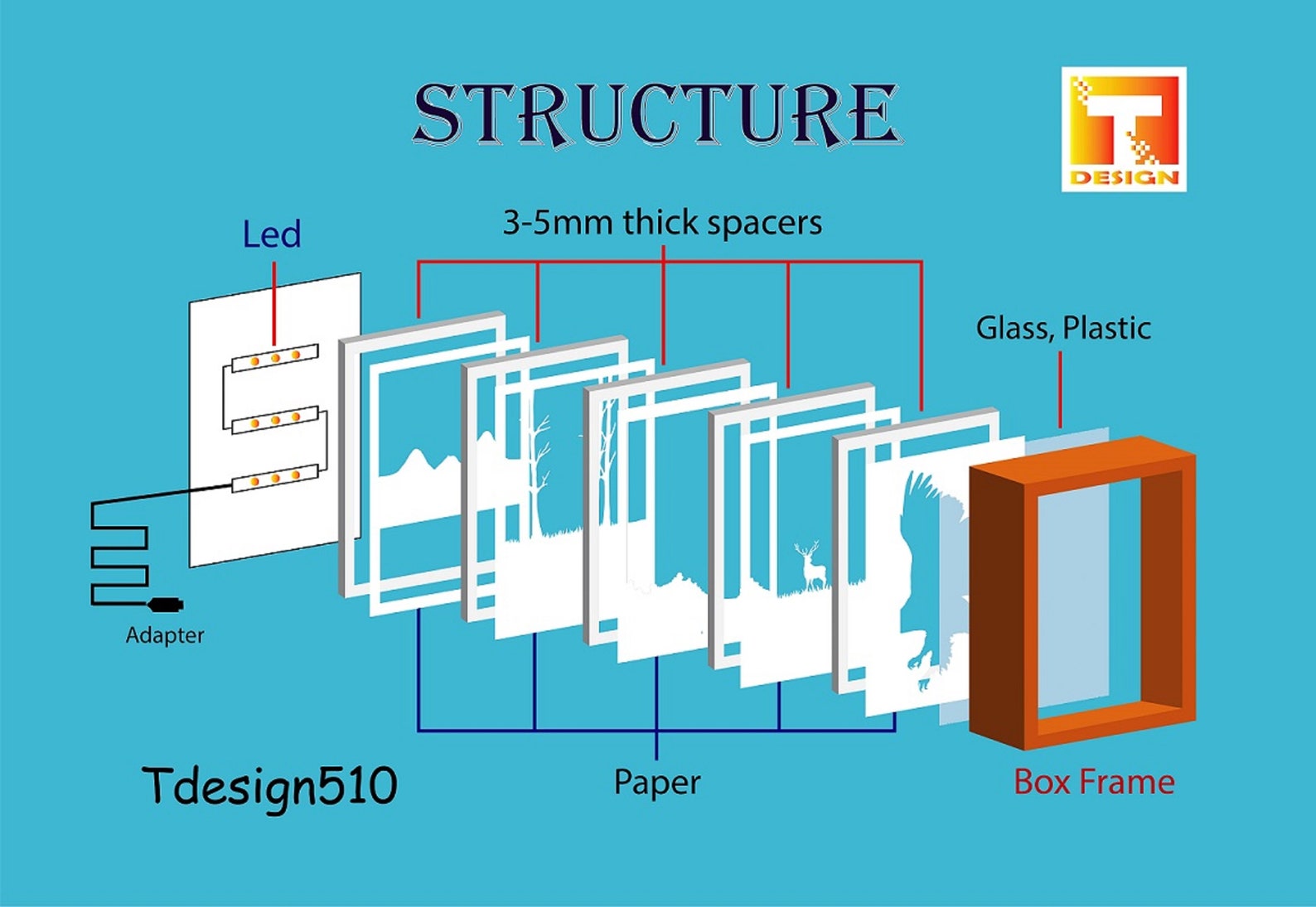 Nightmare Halloween Paper Cut Light Box Template Shadow Box - Etsy