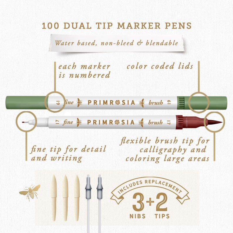 Primrosia 100 Dual Tip Watercolor Markers, Fine and Brush Tips Pens - Etsy