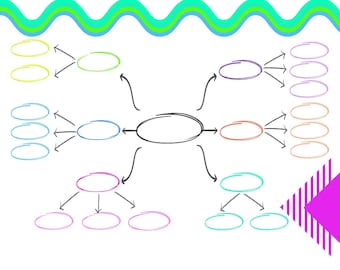 Mind Map Goal Setting - Etsy