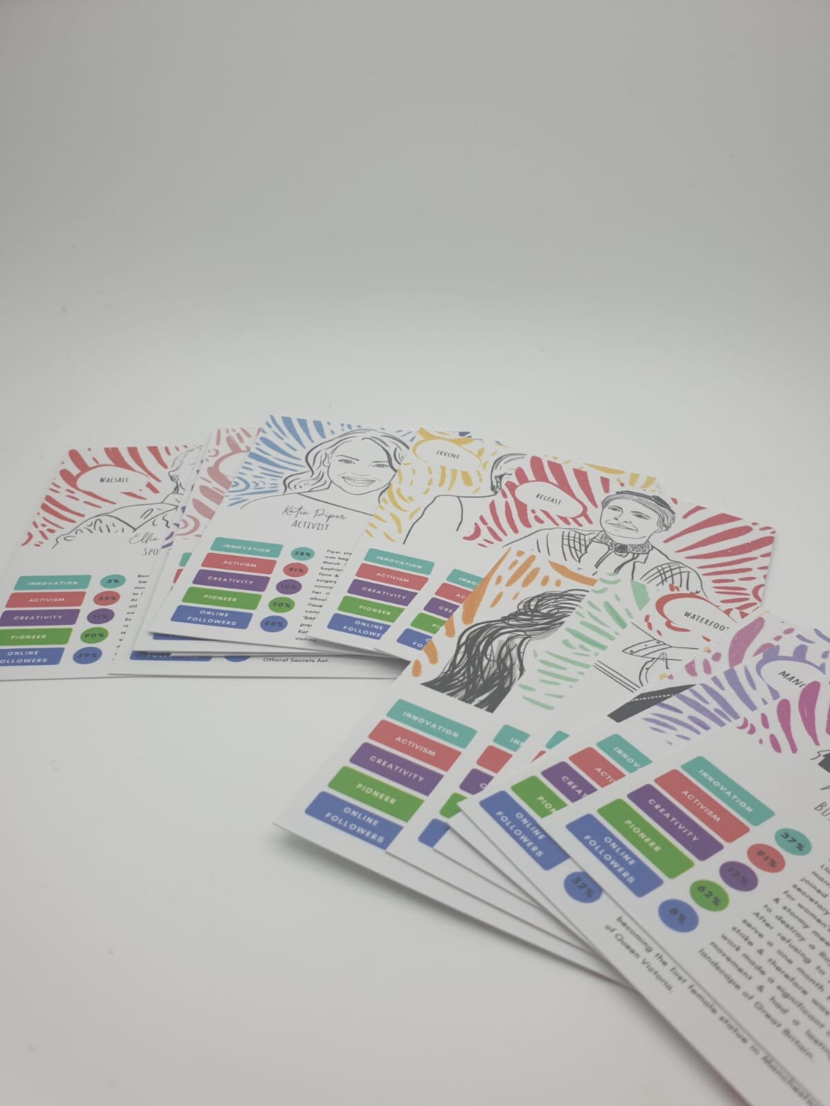 Women of the UK Card Game - Etsy