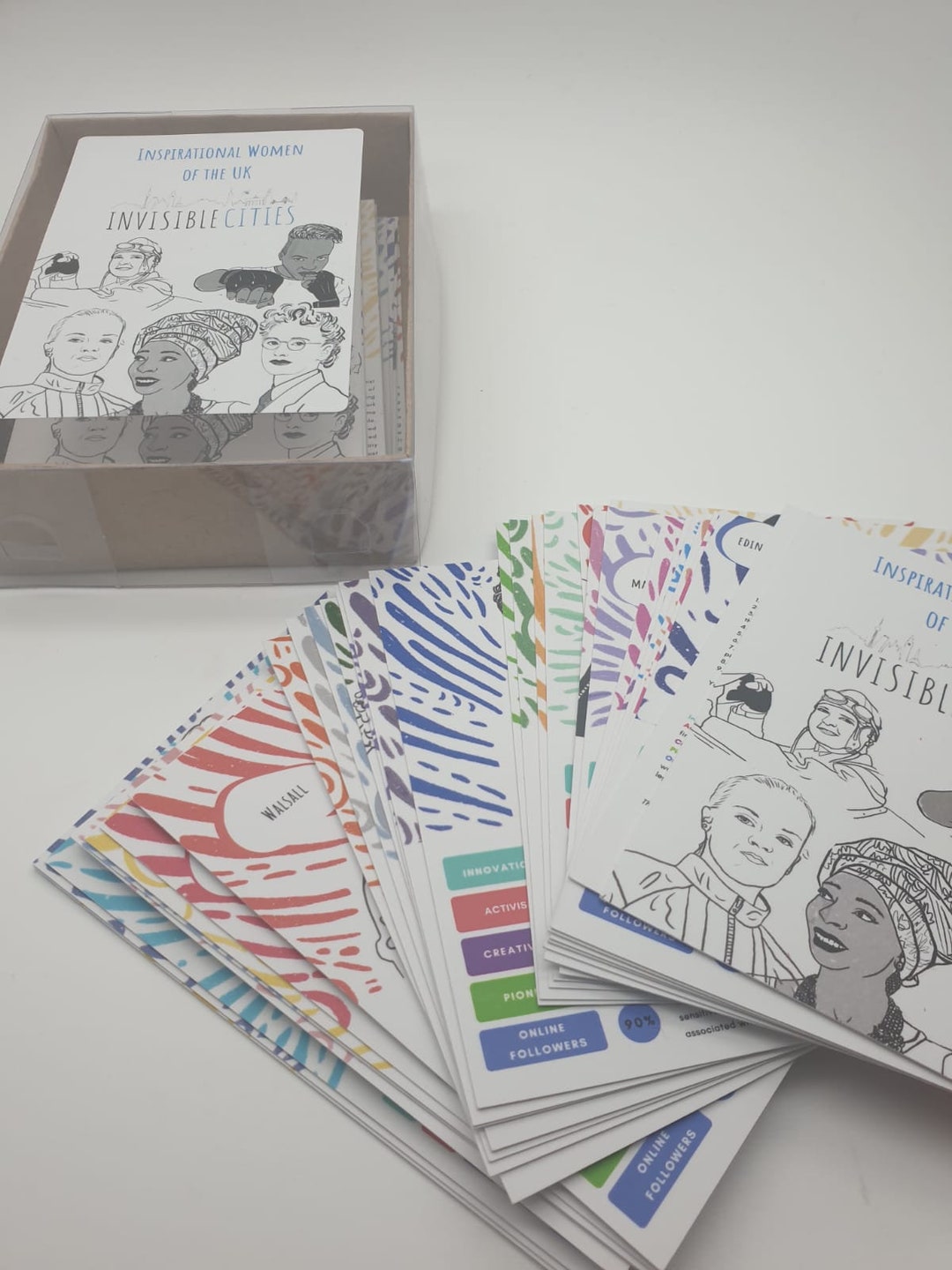 Women of the UK Card Game - Etsy