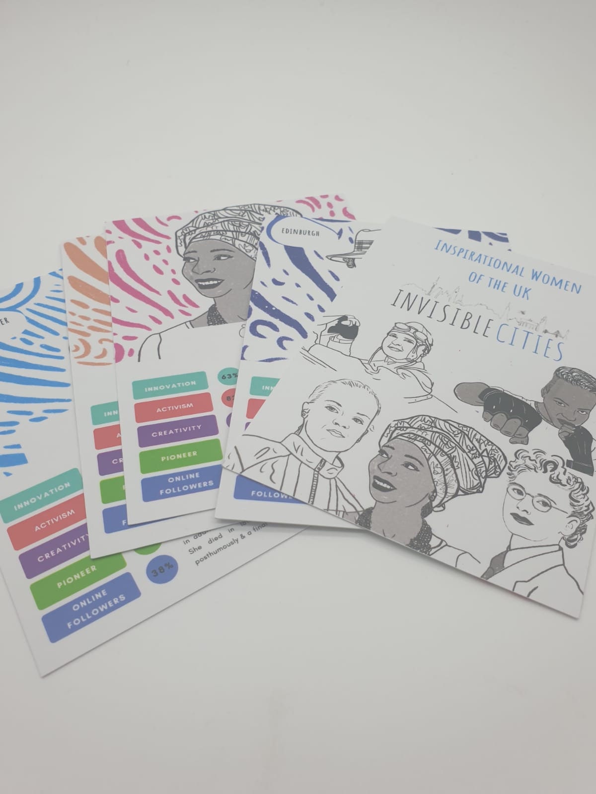 Women of the UK Card Game - Etsy