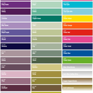 Ready to Apply Overlay. 30 NATURE Patterns to Choose From, Painted or ...