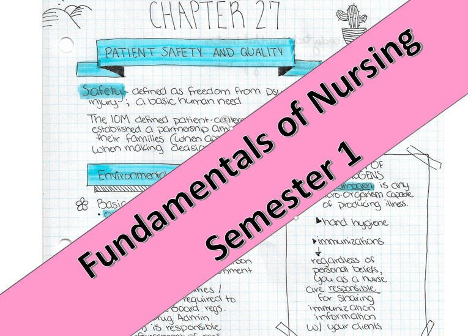 Fundamentals of Nursing Notes | Etsy