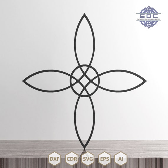 Wiccan Protection Symbols