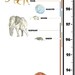 What's Your Temperature A Comparison Chart of Various Animal ...