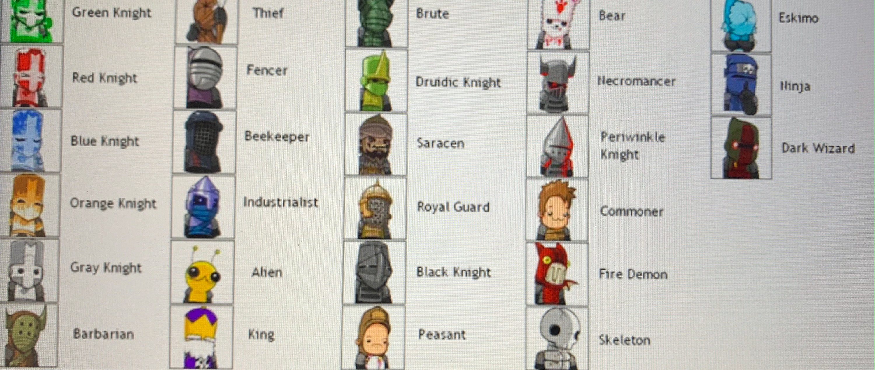 Castle Crashers Wall Art | Etsy