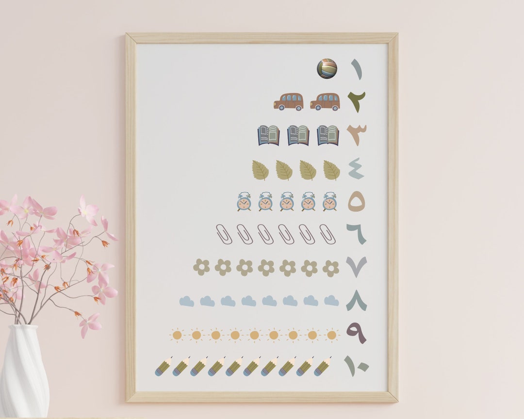 Arabic Numbers Printable Islamic Resource Muslim Kids - Etsy