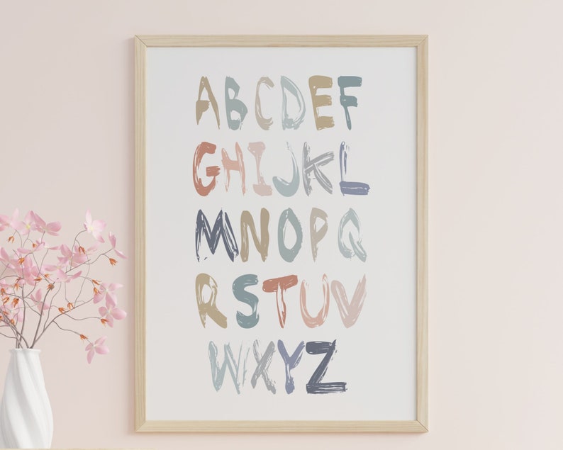 English Alphabets Poster ABC Printable Wall Art Educational - Etsy