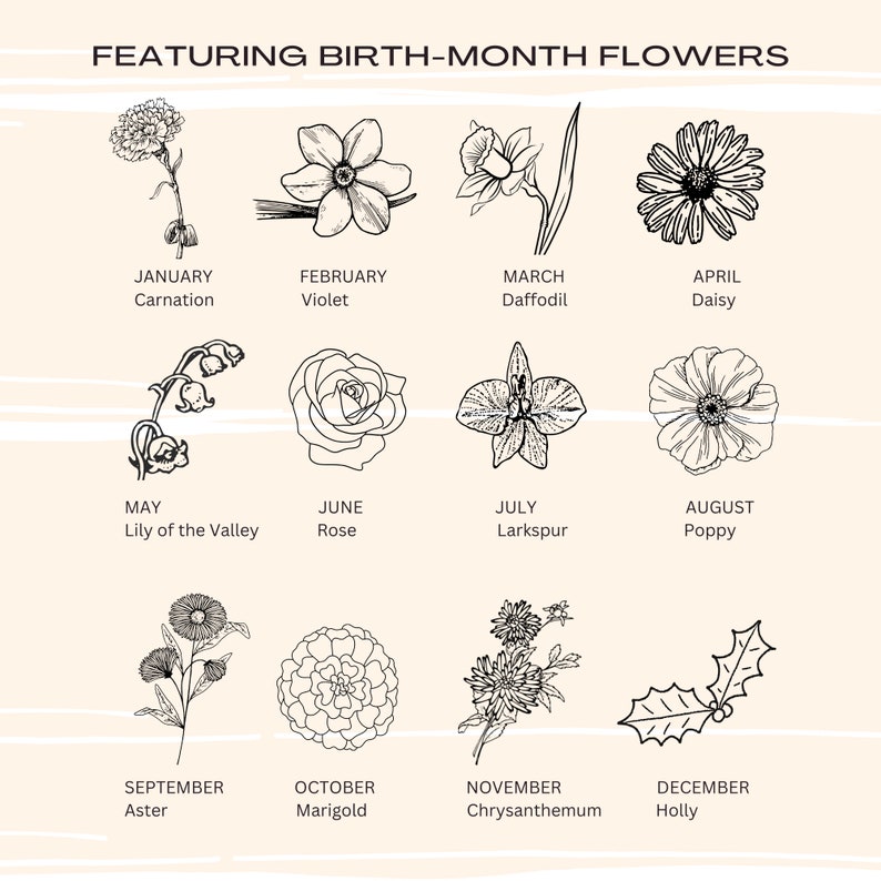 Monthly Mood Tracker Mood Tracker Bundle Birth Month Flower - Etsy