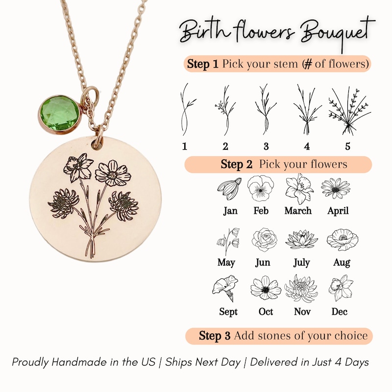 Monogram Birth Flowers - Etsy