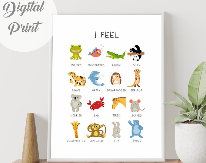 I Feel Dogs Poster, Feelings and Emotions Chart, Feelings List ...