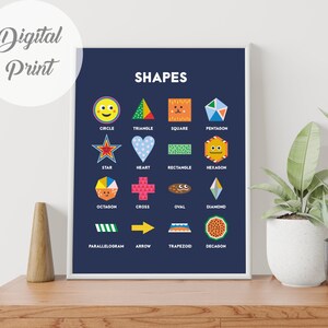 Geometric Shapes Printable Poster, Educational Montessori Wall Art for ...