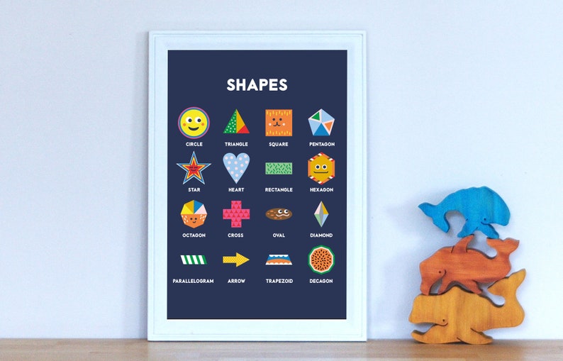 Geometric Shapes Printable Poster, Educational Montessori Wall Art for ...