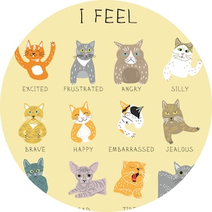 I Feel Cats Poster, Feelings and Emotions Chart, Feelings List, Mental ...