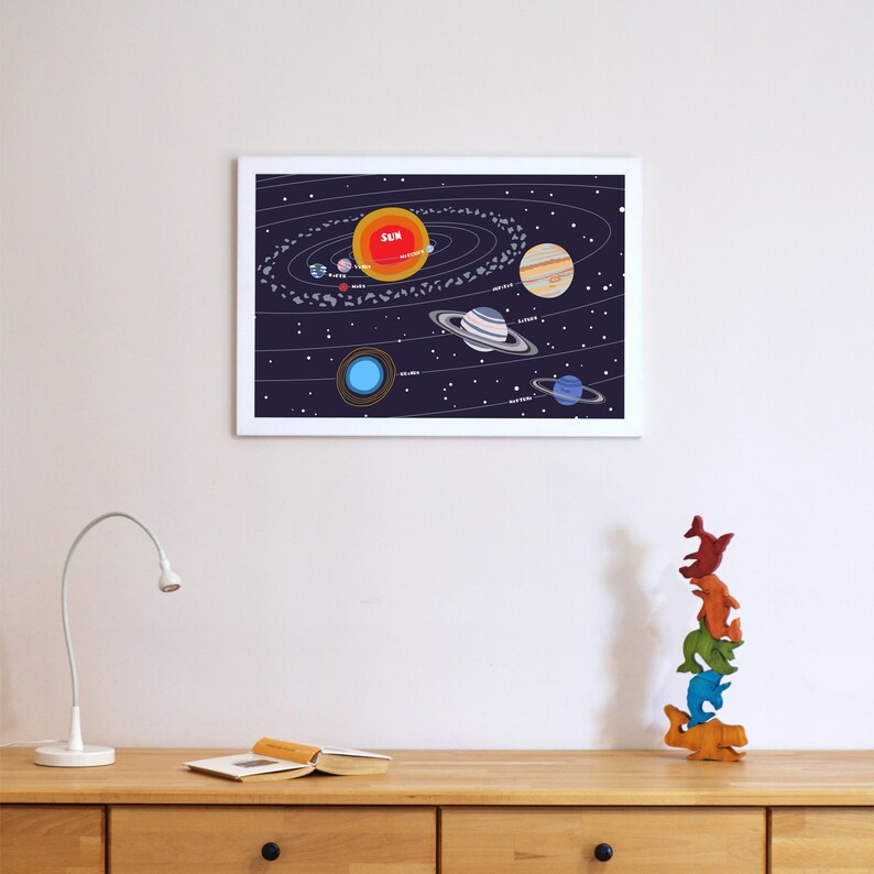 Solar System Printable Space Poster for Little Astronaut - Etsy