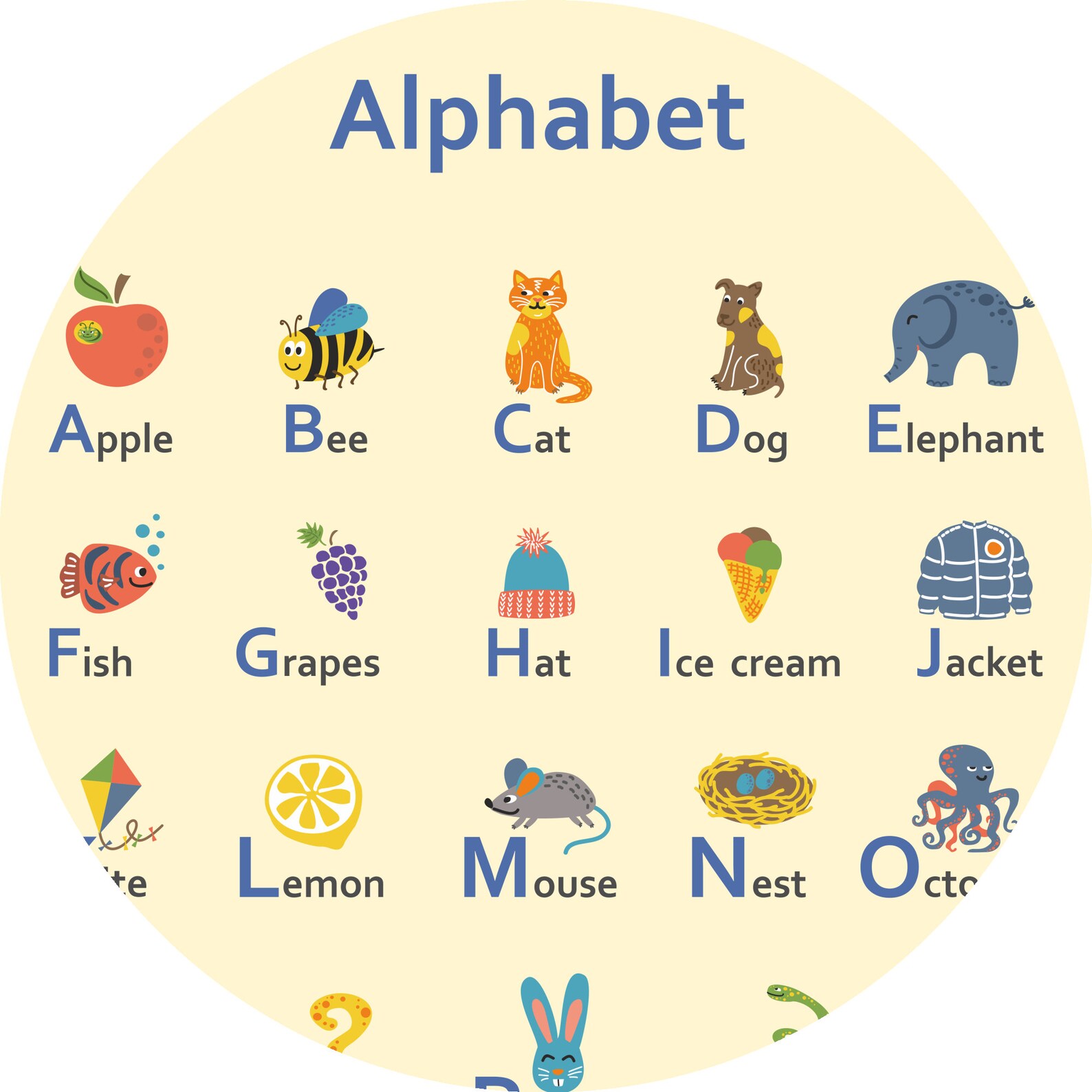 English Alphabet Poster Printable, ABC Chart, Alphabet Letters, ABC ...