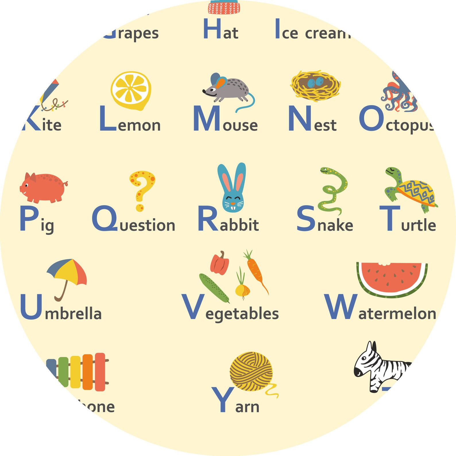 English Alphabet Poster Printable, ABC Chart, Alphabet Letters, ABC ...