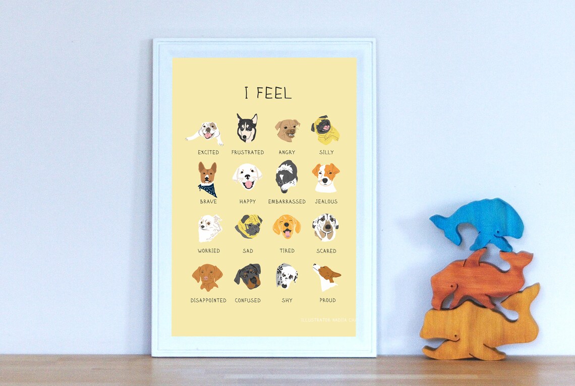 I Feel Dogs Poster, Feelings and Emotions Chart, Feelings List ...