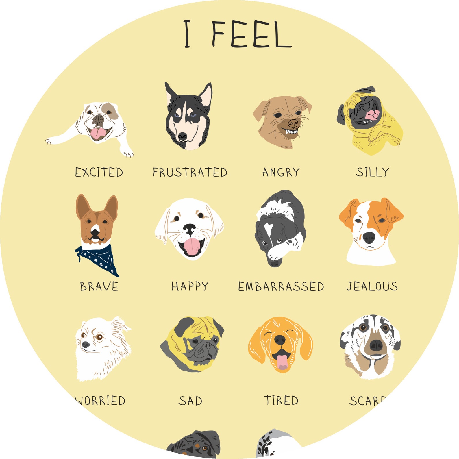 I Feel Dogs Poster, Feelings and Emotions Chart, Feelings List ...