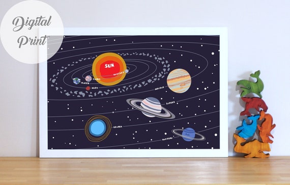 Nasa Solar System Printables
