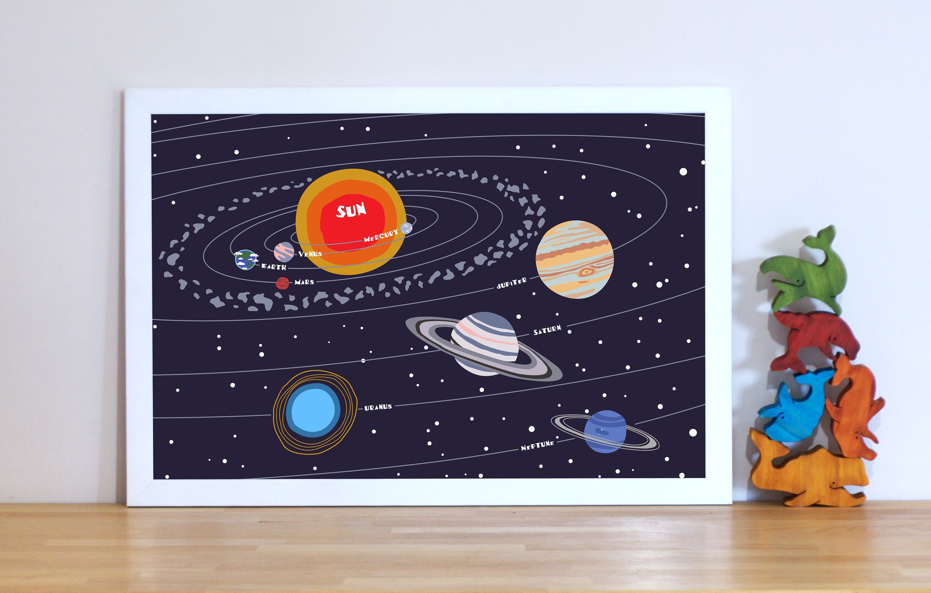 Solar System Printable Space Poster for Little Astronaut - Etsy