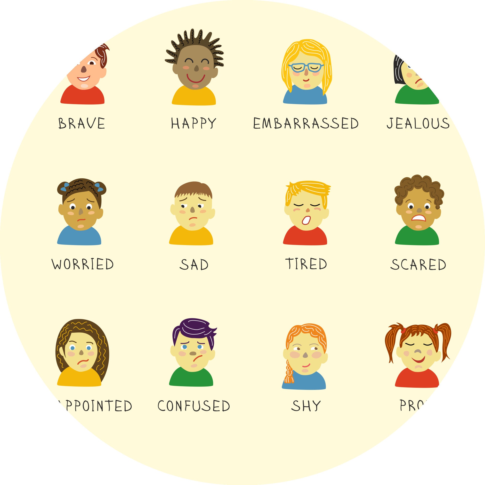 Kid's Feelings and Emotions Chart Poster Calming Corner - Etsy