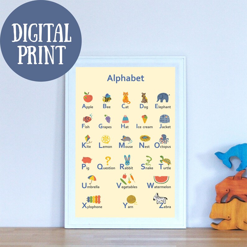 English Alphabet Poster Printable, ABC Chart, Alphabet Letters, ABC ...