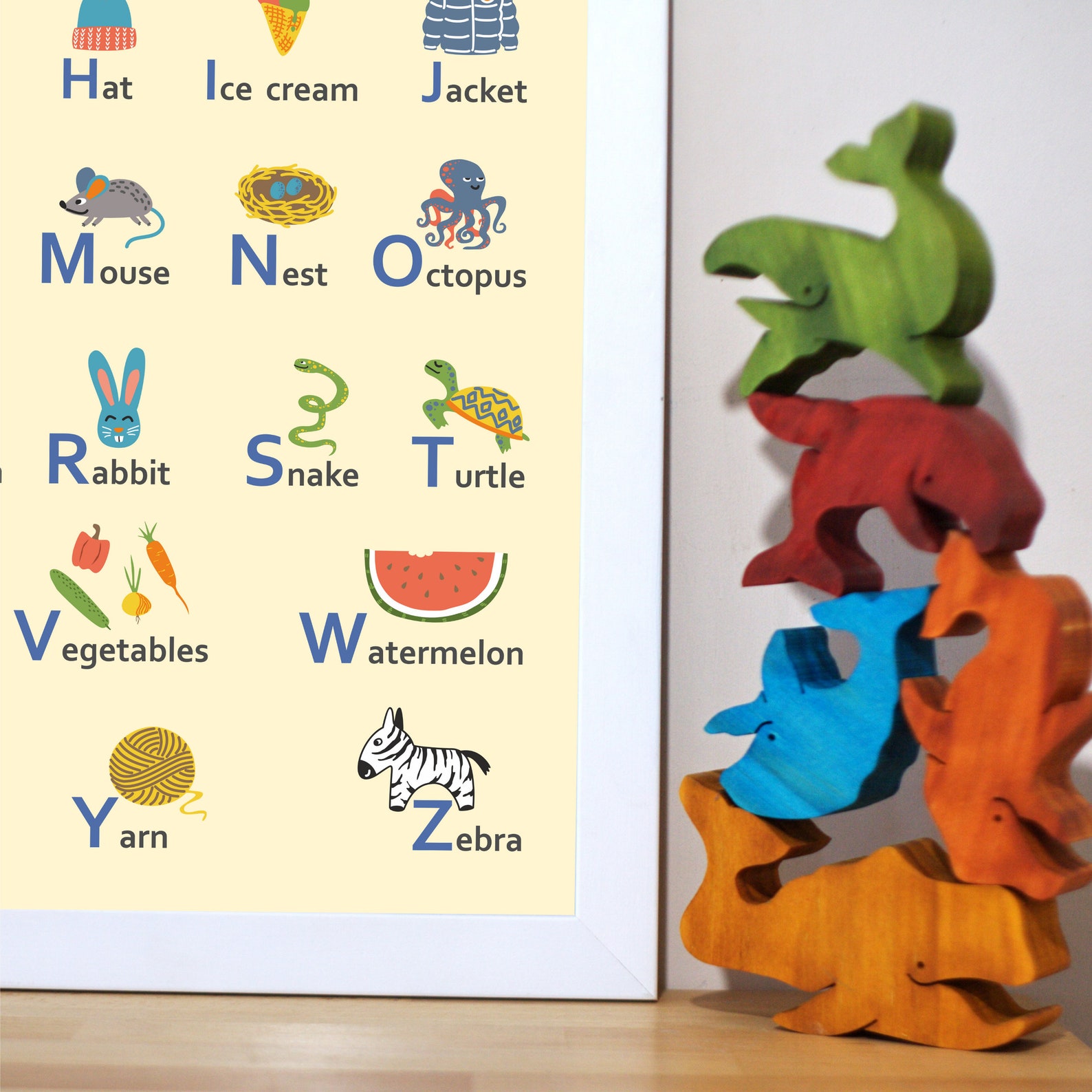 English Alphabet Poster Printable, ABC Chart, Alphabet Letters, ABC ...