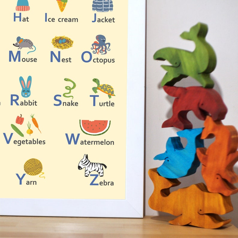 English Alphabet Poster Printable, ABC Chart, Alphabet Letters, ABC ...