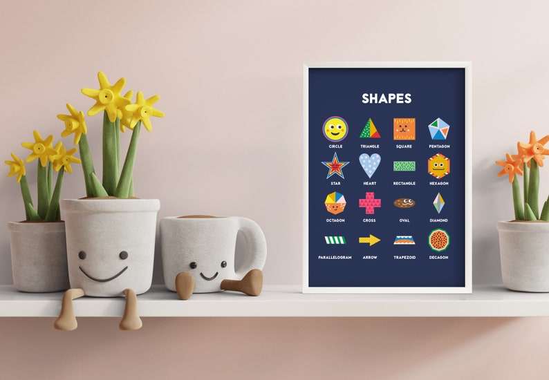 Geometric Shapes Printable Poster, Educational Montessori Wall Art for ...