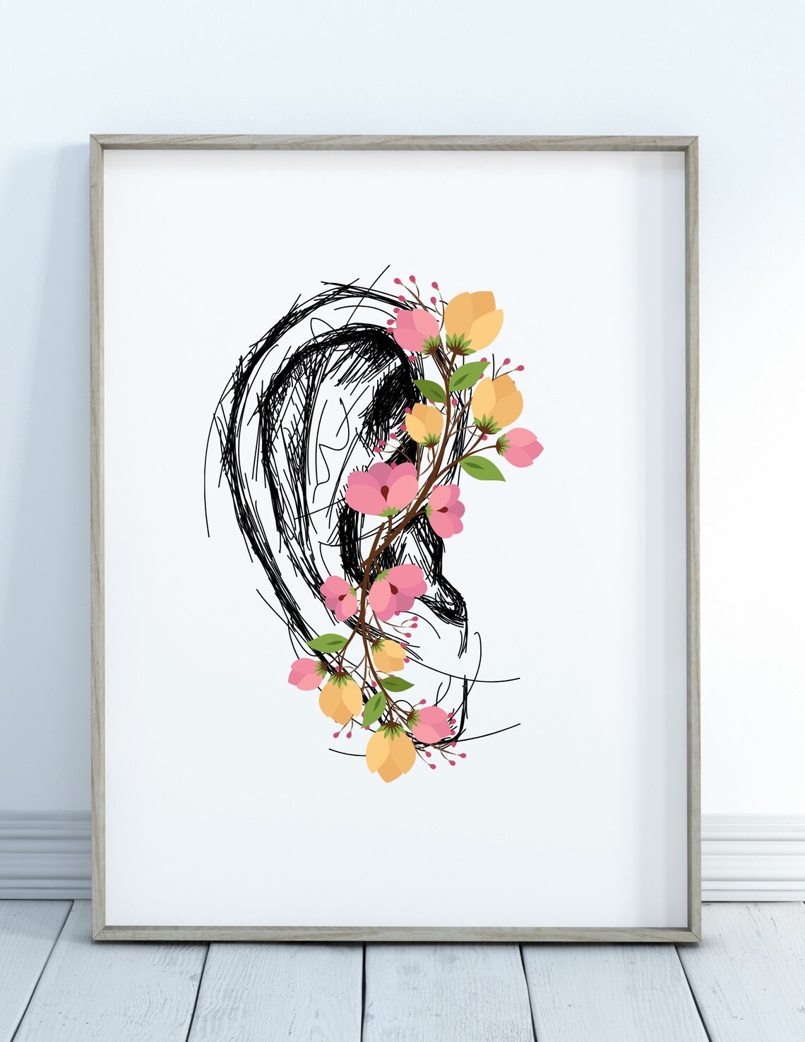 Ear Anatomy Art With Flowers, Audiologist Office Art, ENT Office Art ...