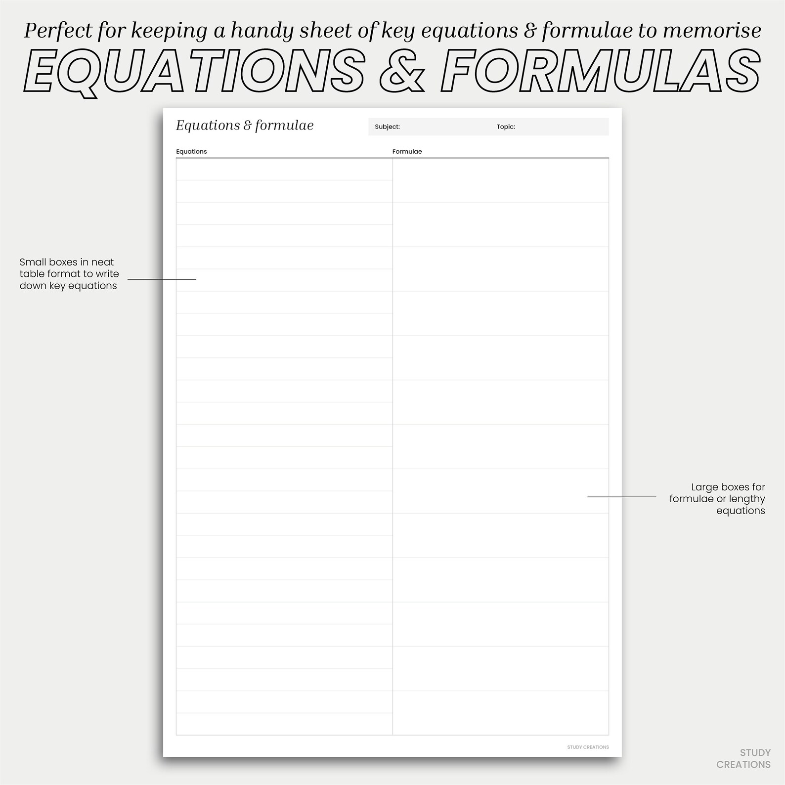 Equations & Formulas Printable | Student Printable | Revision Planner ...
