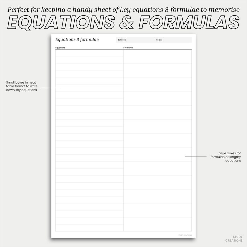 Equations & Formulas Printable | Student Printable | Revision Planner ...