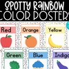 EDITABLE Rolling Cart Labels Spotty Rainbow Teacher Cart Printable ...