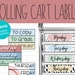 EDITABLE Rolling Cart Labels Modern Colorful Bulletin - Etsy