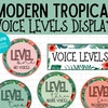 EDITABLE Voice Levels Display | Modern Tropical | Bulletin Board ...