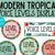 EDITABLE Voice Levels Display Modern Tropical Bulletin Board Posters ...