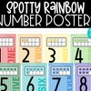 EDITABLE Spotty ABC Poster Pack | Spotty Rainbow | Bulletin Board ...