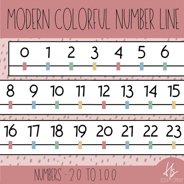 Number Line - Etsy