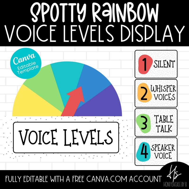 Elementary Book Poster - Etsy