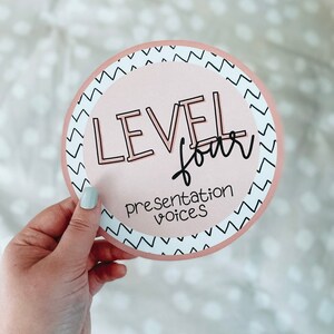 EDITABLE Voice Levels Display | Bulletin Board Posters | Elementary ...