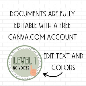 EDITABLE Voice Levels Display | Boho Farmhouse | Bulletin Board Posters ...