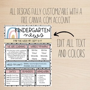 EDITABLE Classroom Newsletter Templates | Modern Colorful | Elementary ...