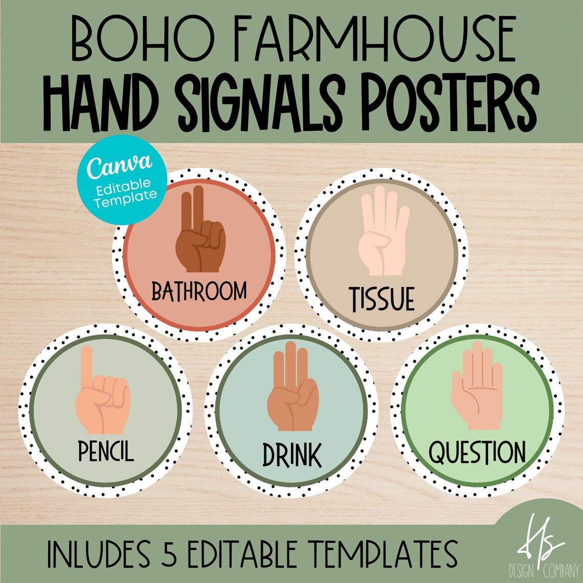 EDITABLE Hand Signals Display | Bulletin Board Posters | Elementary ...